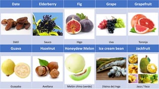 Fruits & Vegetables | PPTX