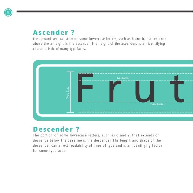 The Book Of Frutiger