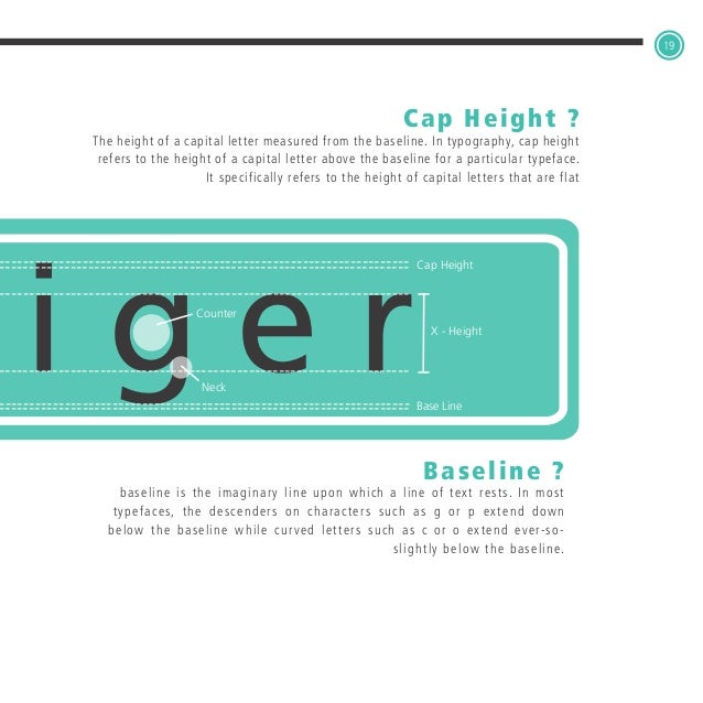 The Book Of Frutiger