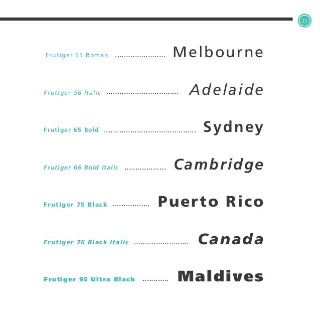 The Book Of Frutiger