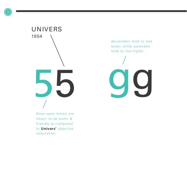 The Book Of Frutiger