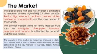 Frutta Processors Pitch for Proposed Fruit Processing Plant | PDF
