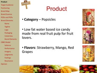 Fruttare | PPT