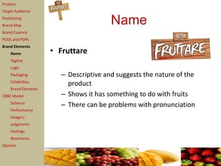 Fruttare | PPT