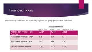 Michael kors.pptx