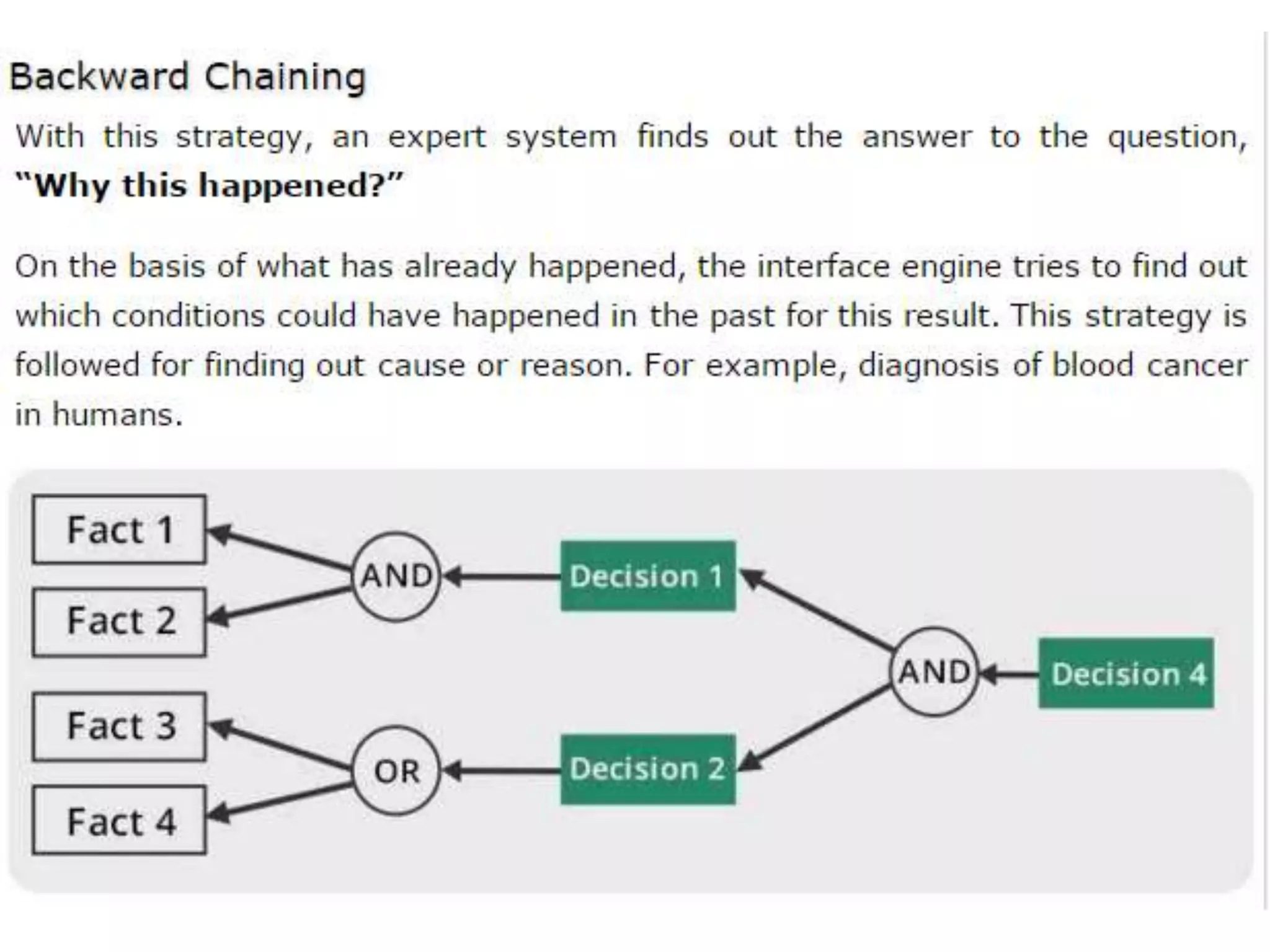 Forward Backward Chaining | PPTX