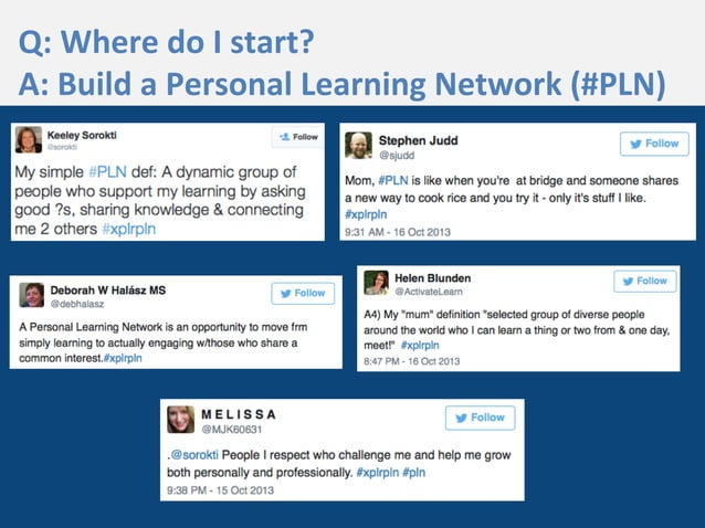 Learning out Loud: Networked & Social Learning | PPT