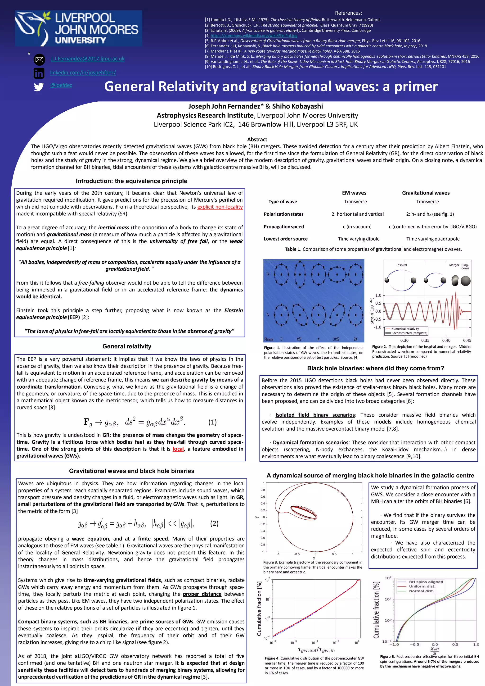 General Relativity And Gravitational Waves A Primer Pdf