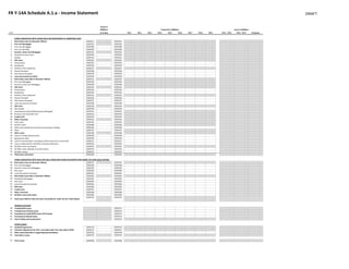 FR_Y-14A_Summary_form_final redline.pdf
