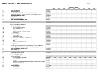 FR_Y-14A_Summary_form_final redline.pdf
