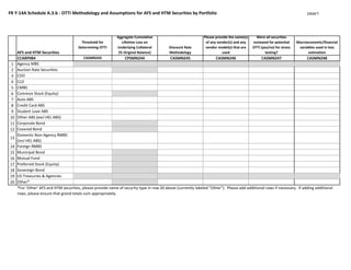FR_Y-14A_Summary_form_final redline.pdf