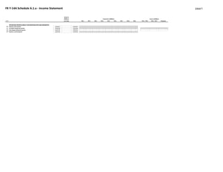 FR_Y-14A_Summary_form_final redline.pdf