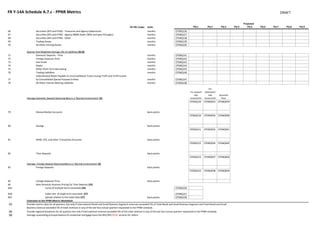 FR_Y-14A_Summary_form_final redline.pdf