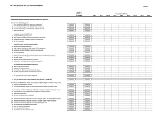 FR_Y-14A_Summary_form_final redline.pdf