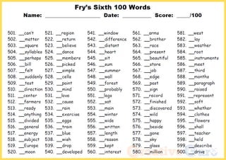 Fry-Words-Sixth-100.pdf | Poetry | Books and Literature