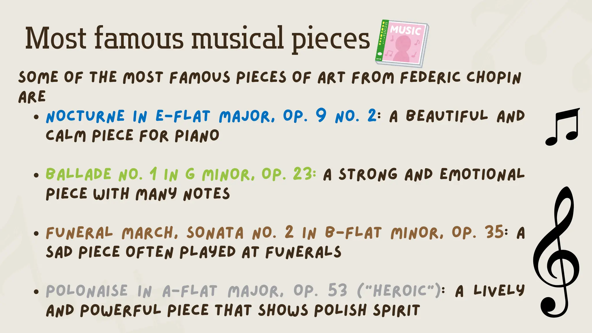 Frederic Chopin - a famous Polish composer | PPT