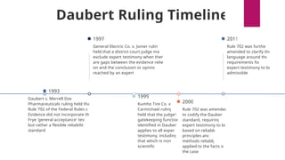 Frye Rule and Daubert Standards in Forensic Science.pptx
