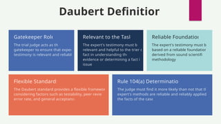 Frye Rule and Daubert Standards in Forensic Science.pptx