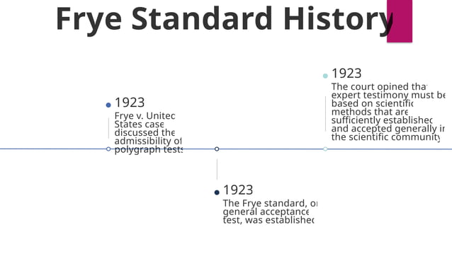 Frye Rule and Daubert Standards in Forensic Science.pptx