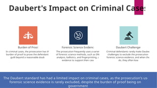 Frye Rule and Daubert Standards in Forensic Science.pptx