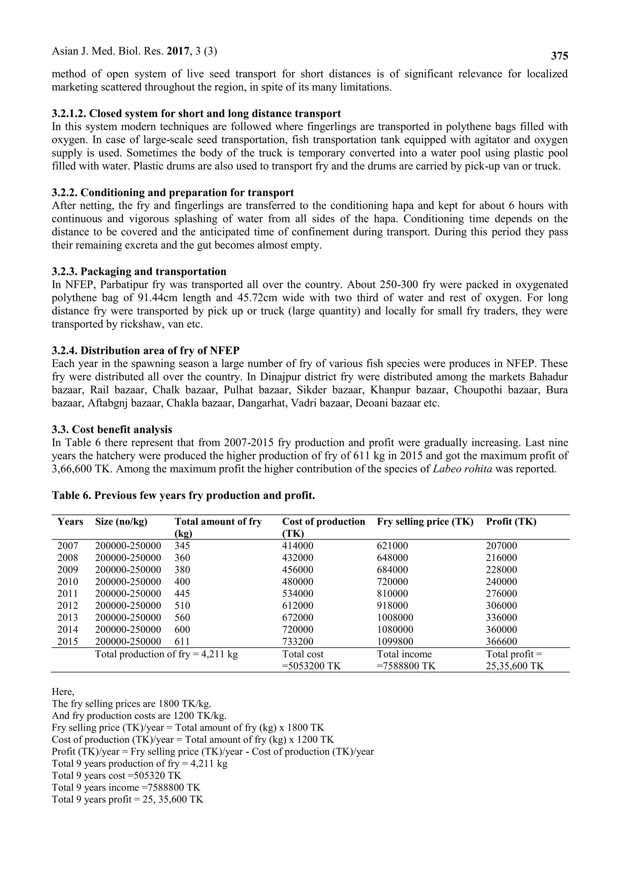 Fry production and its marketing system of North-West fisheries ...