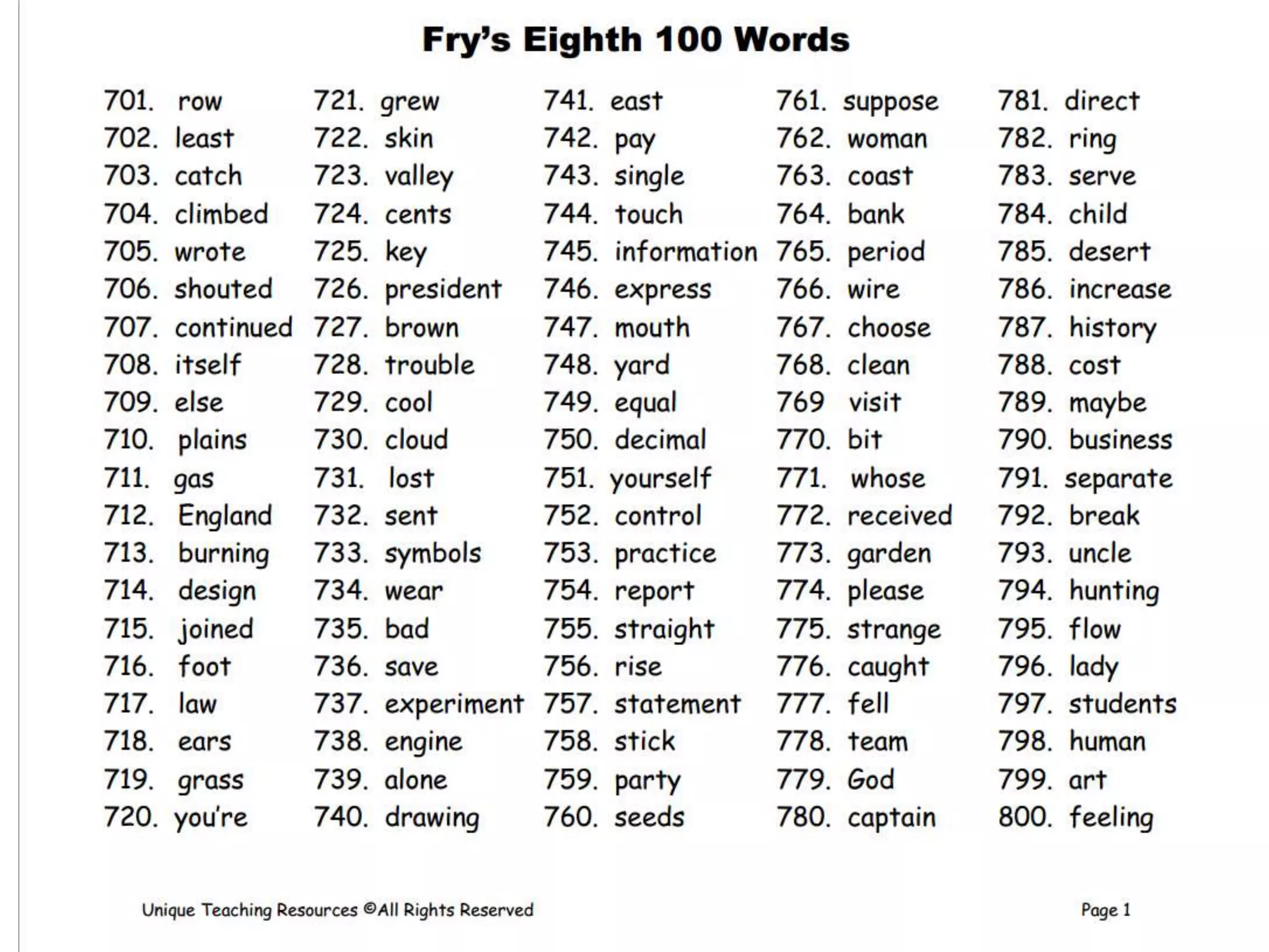 Fry's List of 1,000 Instant Words | PPTX