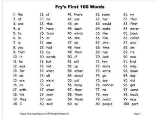 Fry's List of 1,000 Instant Words | PPTX