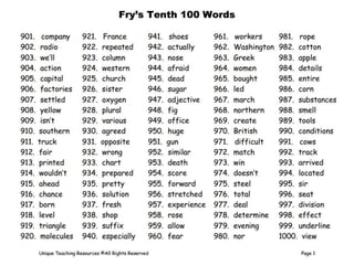 Fry's List of 1,000 Instant Words | PPTX