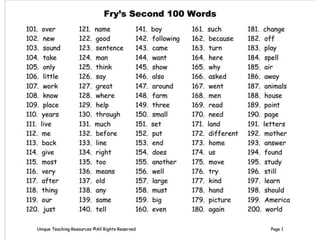 Fry's List of 1,000 Instant Words | PPTX