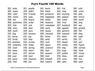 Fry's List of 1,000 Instant Words | PPTX