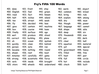 Fry's List of 1,000 Instant Words | PPTX