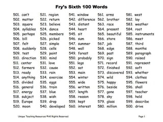 Fry's List of 1,000 Instant Words | PPTX