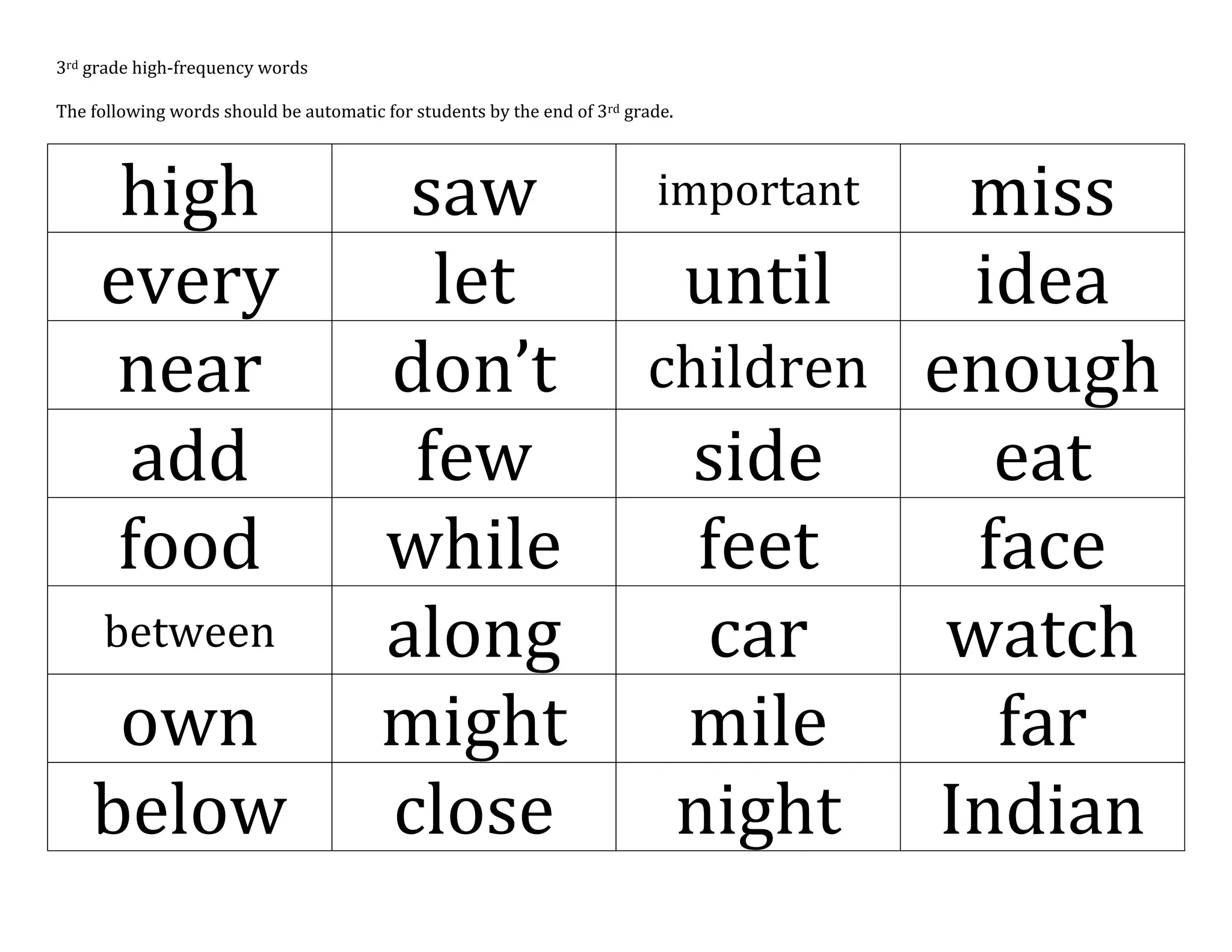 3rd Grade 201-300- Flash Cards | DOCX