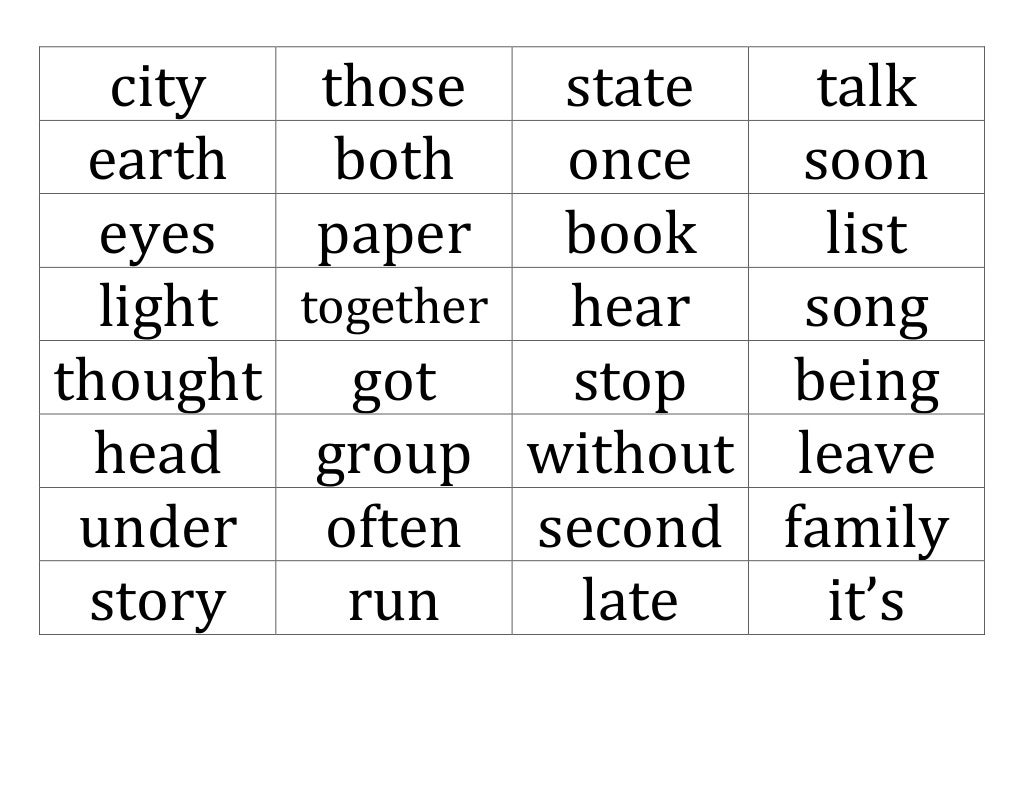 3rd Grade 201-300- Flash Cards