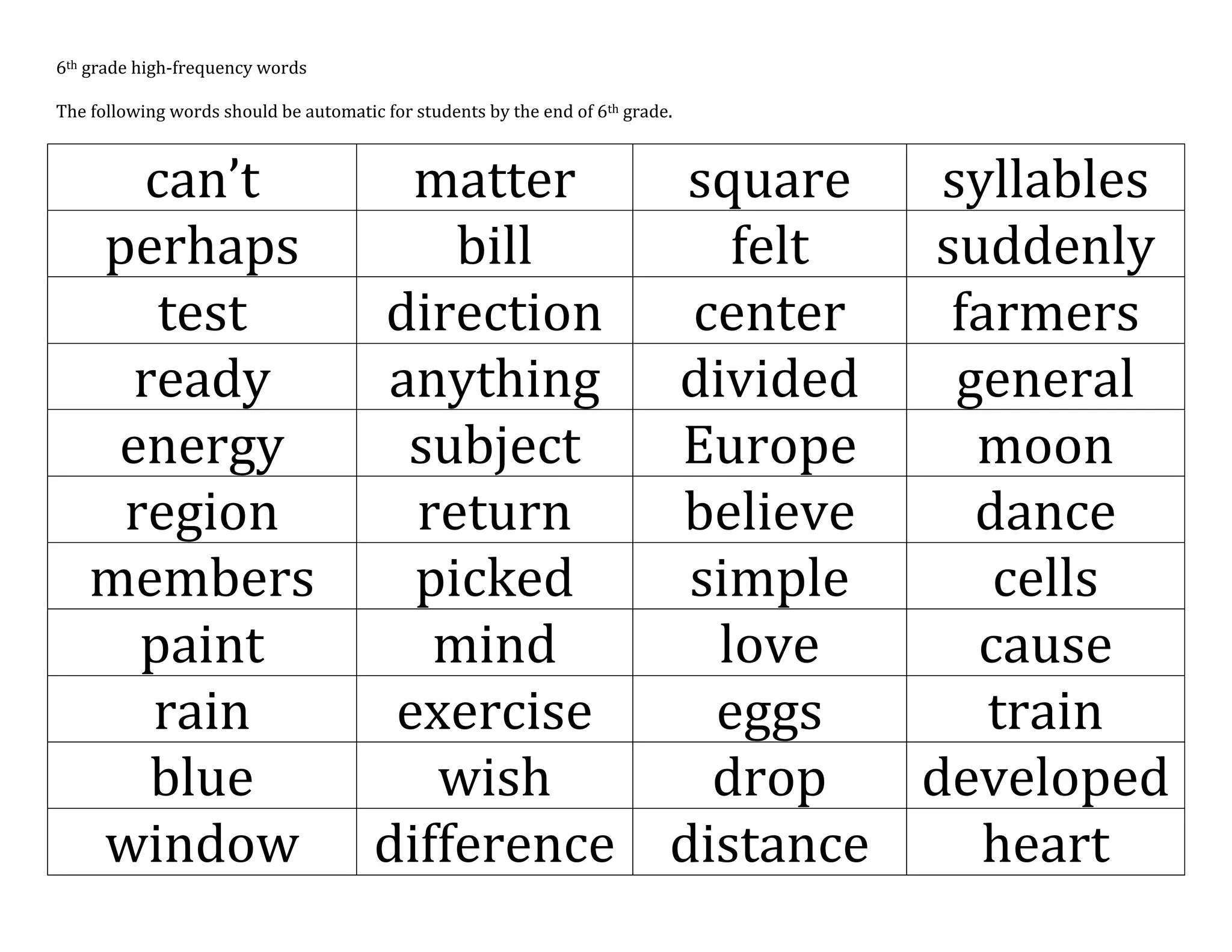 6th Grade 501-600- Flash Cards | DOCX