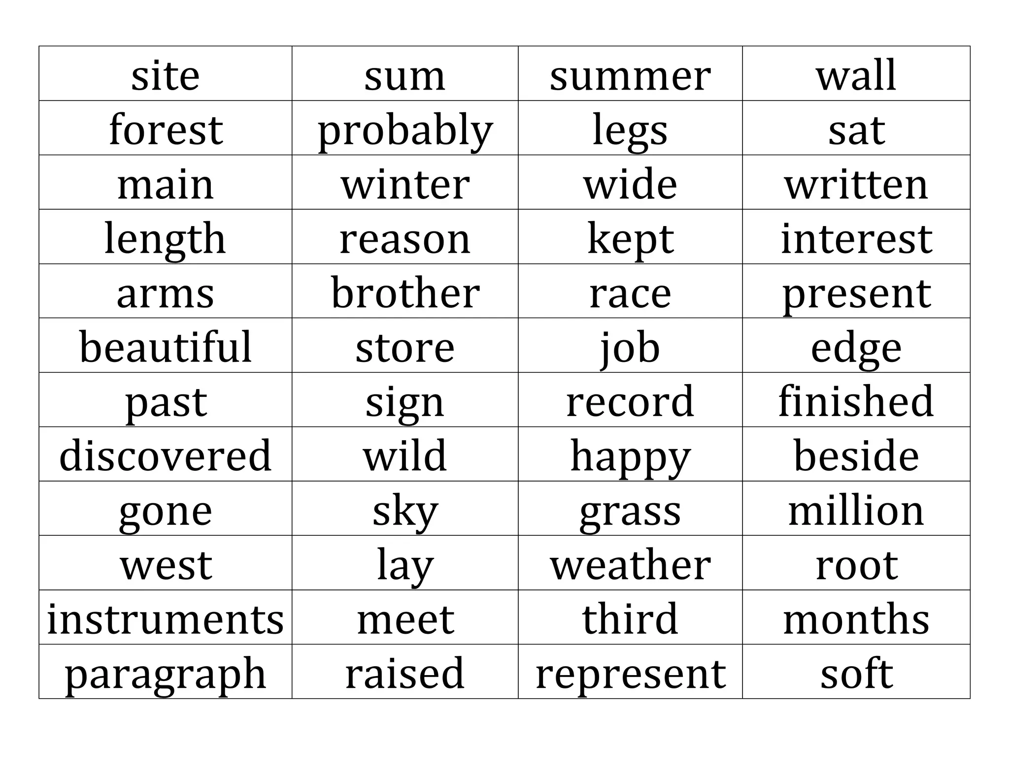 6th Grade 501-600- Flash Cards | DOCX