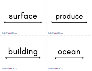 Dolch Sight words (flash card)for kinder | PDF