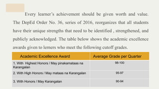 fs-1-report-chapter-5 Assessment and reporting.pptx