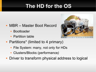 File system | ODP
