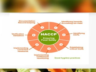 Objectives of Quantity Food Production | PPT