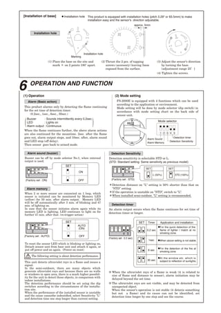 Takex FS-2000E Instruction Manual | PDF
