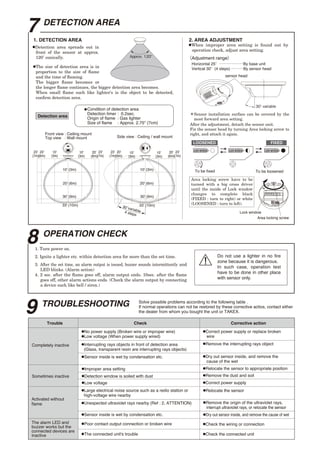 Takex FS-2000E Instruction Manual | PDF