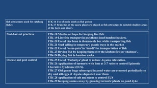 Indigenous Technological Knowledge (ITK’s) used in aquaculture for ...