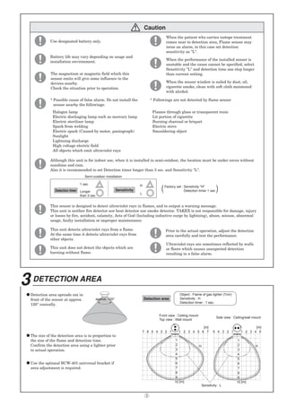 Takex FS-3500 Instruction Manual | PDF
