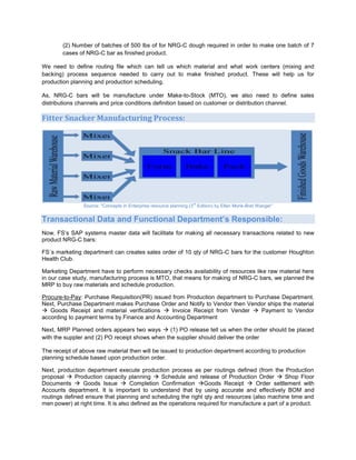 Fitter Snacker | DOCX