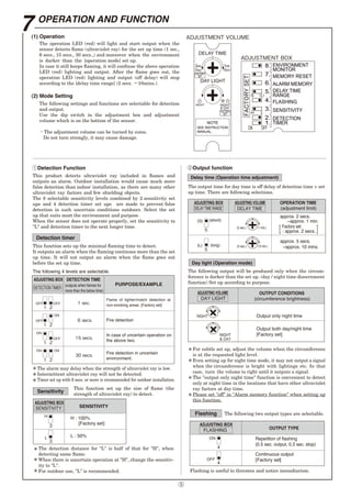 Takex FS-5000E Instruction Manual | PDF