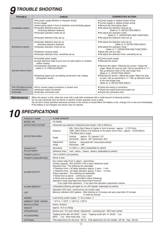 Takex FS-5000E Instruction Manual | PDF