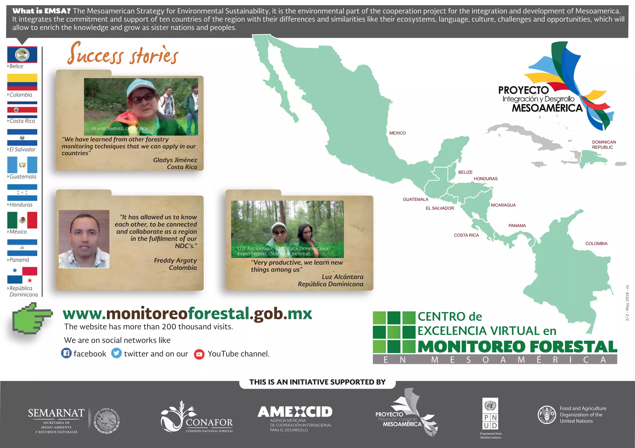 Fs cevmf - mayo 2018 en.compressed | PPT