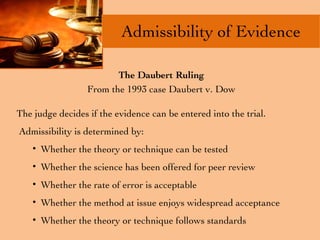 Forensics Ch 1 Notes | PPT