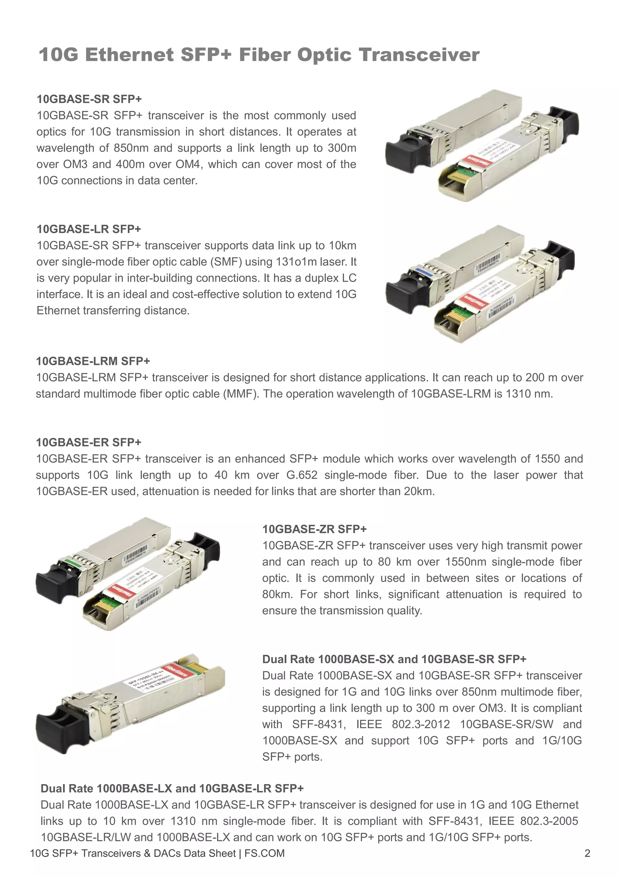 10G SFP+ Fiber Optic Transceivers and SFP+ DAC Data Sheet | PDF